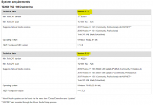 BECKHOFF HMI Installation - HEMELIX