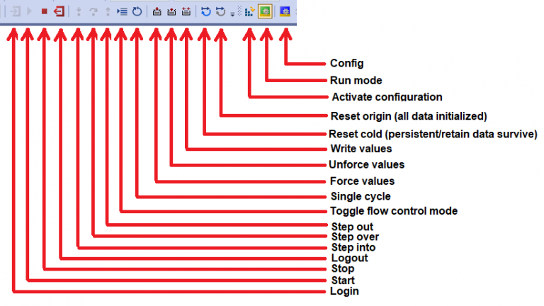 TwinCAT Persistent Data - HEMELIX