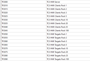 TwinCAT 3 licensing - HEMELIX